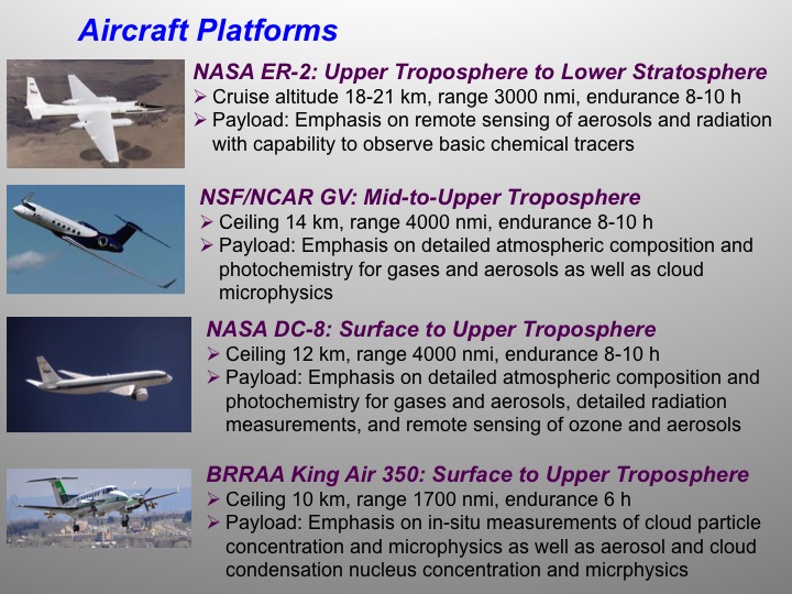 SEAC4RS Aircraft Payload_Slide02 | NASA Airborne Science Program